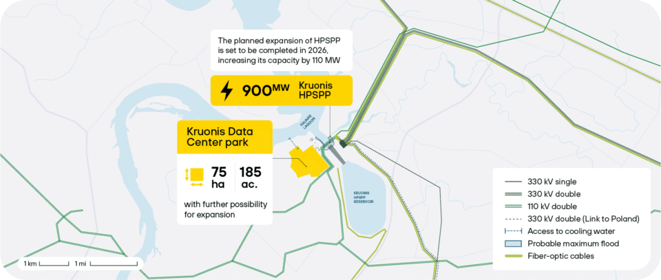 Ready to YES your data center | Invest Lithuania